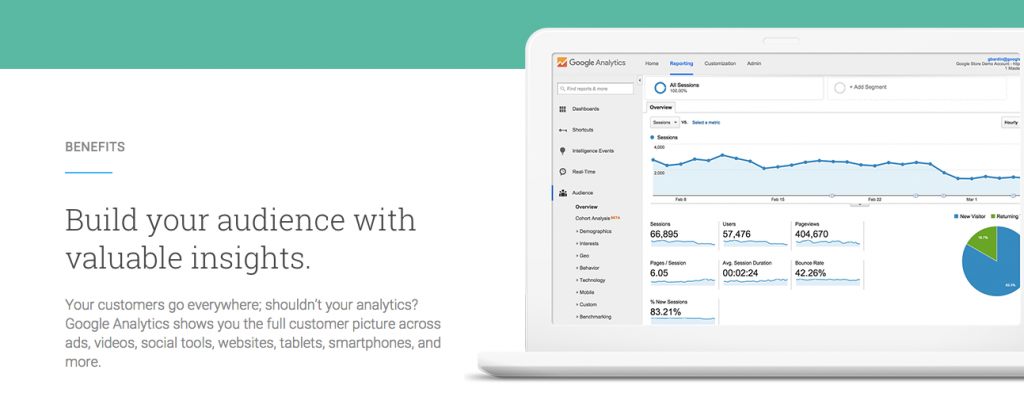 Google Analytics instellen + koppelen met WordPress – xel academy